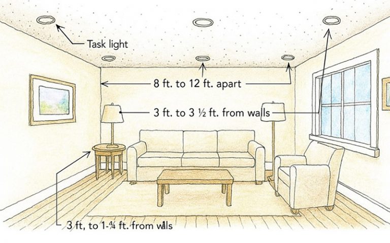 Recessed Lighting Layout Guide: Room-by-Room Tips & Ideas