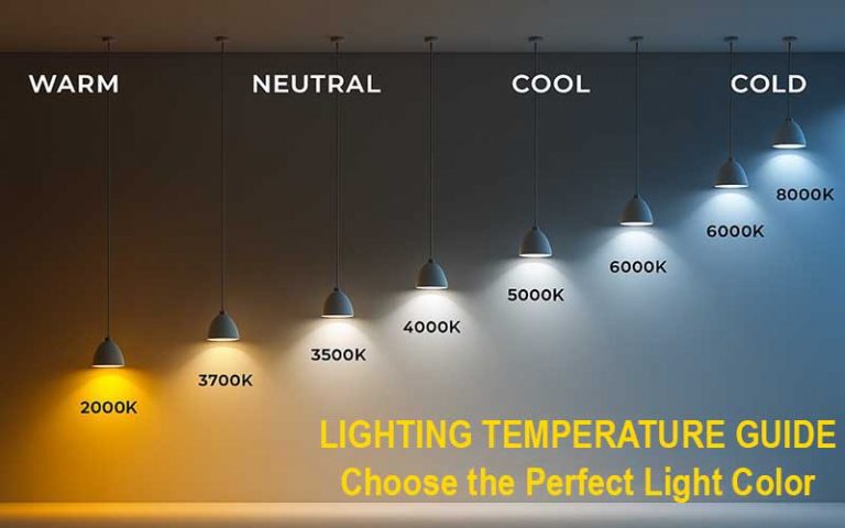 Lighting Temperature Guide: How to Choose the Perfect Light Color